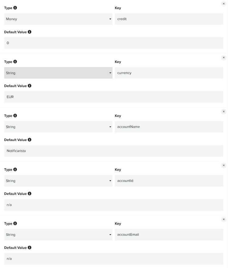 Multi-tier Loyalty Programs | Notificare