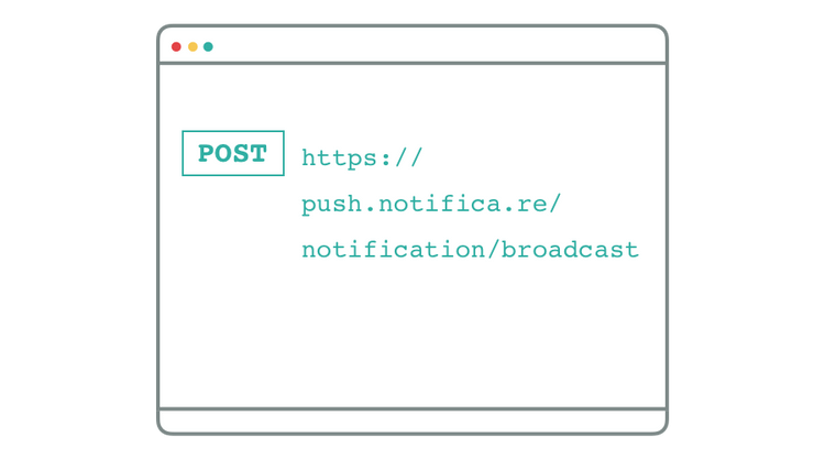 Battle-tested APIs | Notificare