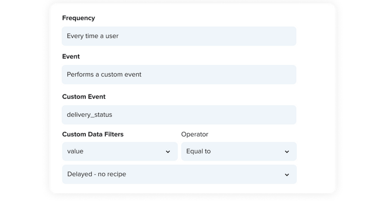 A cross-channel approach to increase engagement and optimize user ...
