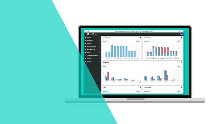 Introducing our new Dashboard | Notificare